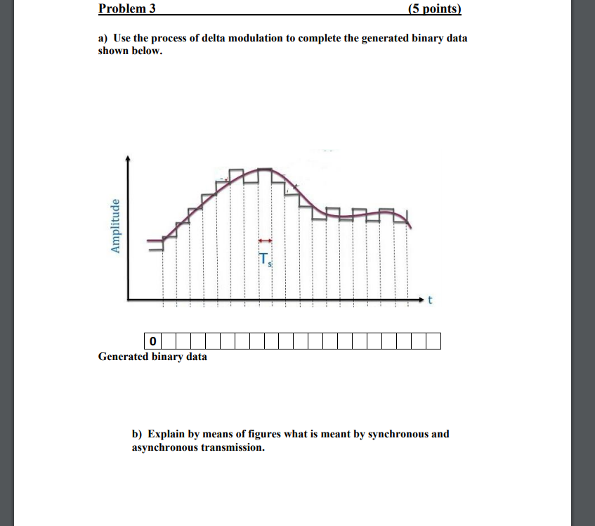 Solved Problem 3 (5 points) a) Use the process of delta | Chegg.com