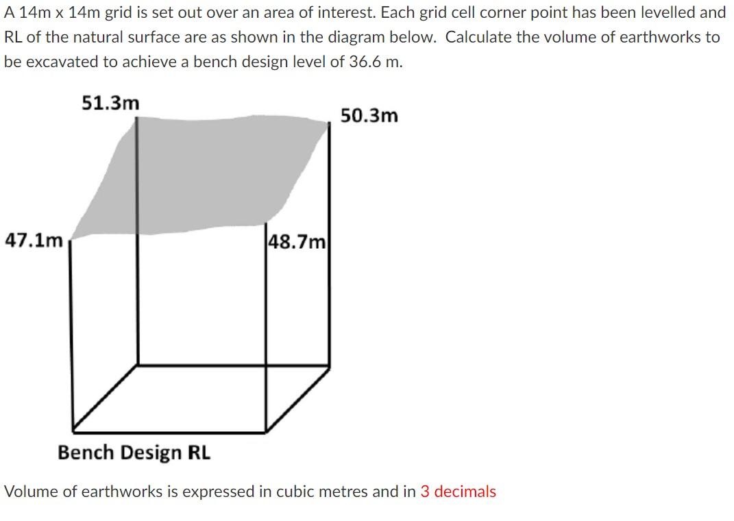 Solved A 14 m×14 m grid is set out over an area of interest. | Chegg.com
