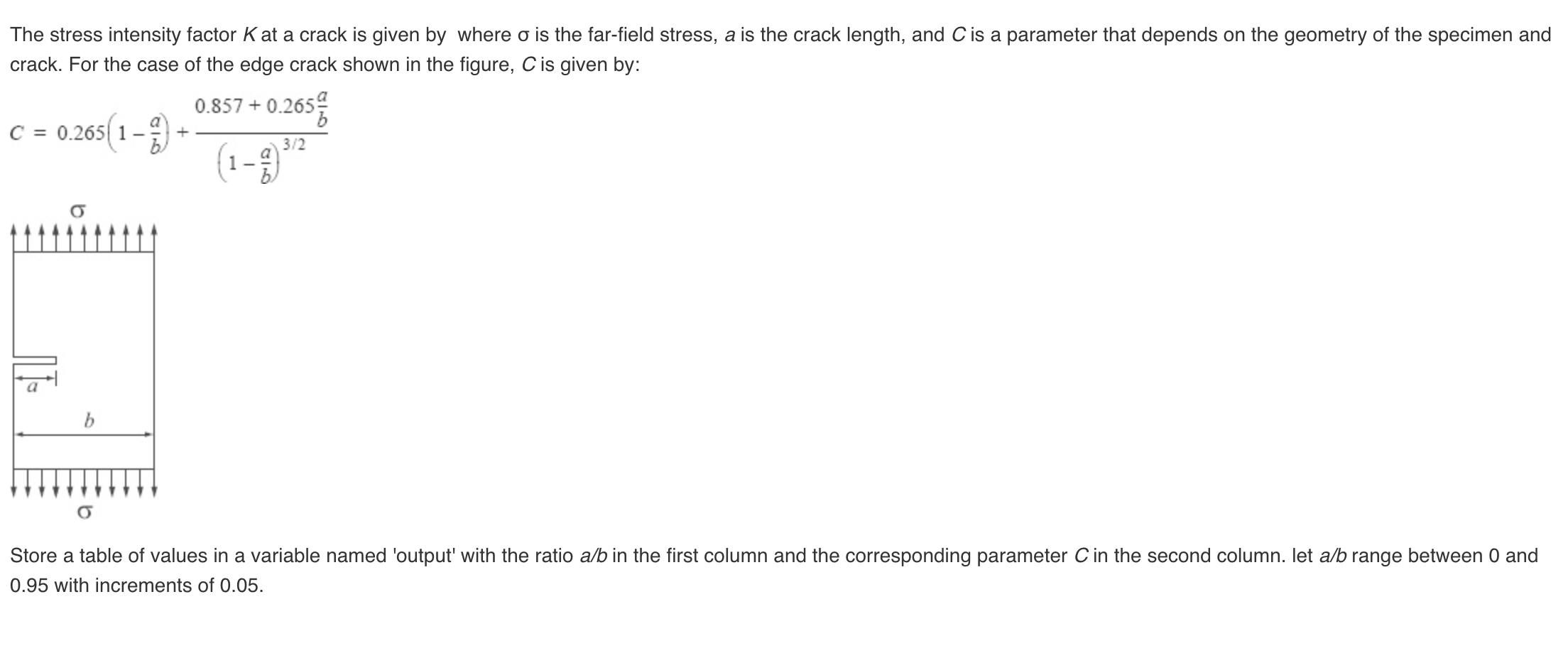 Solved The stress intensity factor K at a crack is given by | Chegg.com