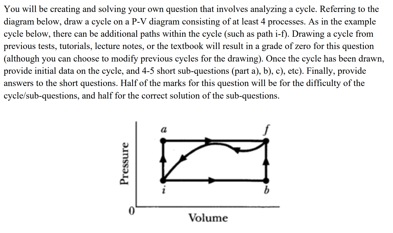Solved You will be creating and solving your own question | Chegg.com
