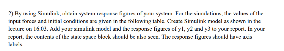2) By using Simulink, obtain system response figures | Chegg.com