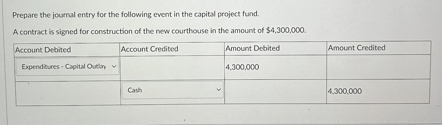 Solved Prepare the journal entry for the following event in | Chegg.com
