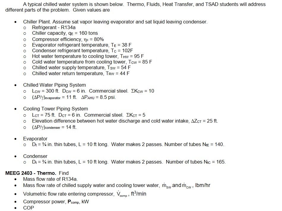 A typical chilled water system is shown below. | Chegg.com