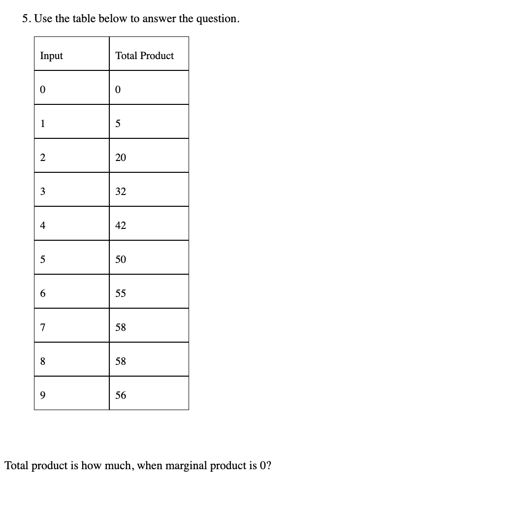 Solved 5. Use the table below to answer the question. Total | Chegg.com