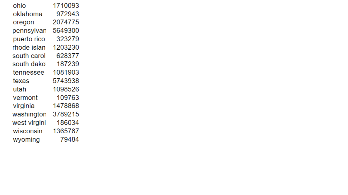 Assignment steps: Create R Files that does the | Chegg.com