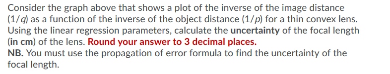Solved Inverse of image distance vs. inverse of object | Chegg.com