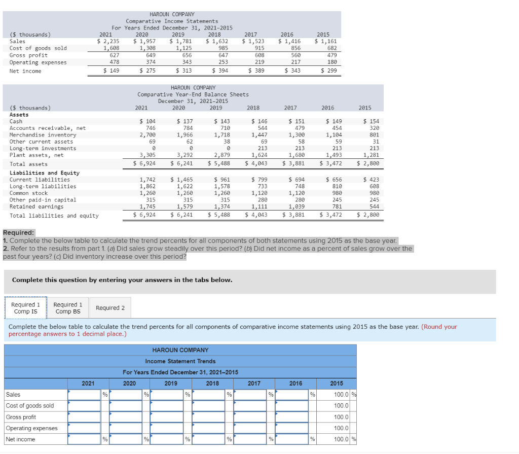 Solved 1. Complete the below table to calculate the trend | Chegg.com