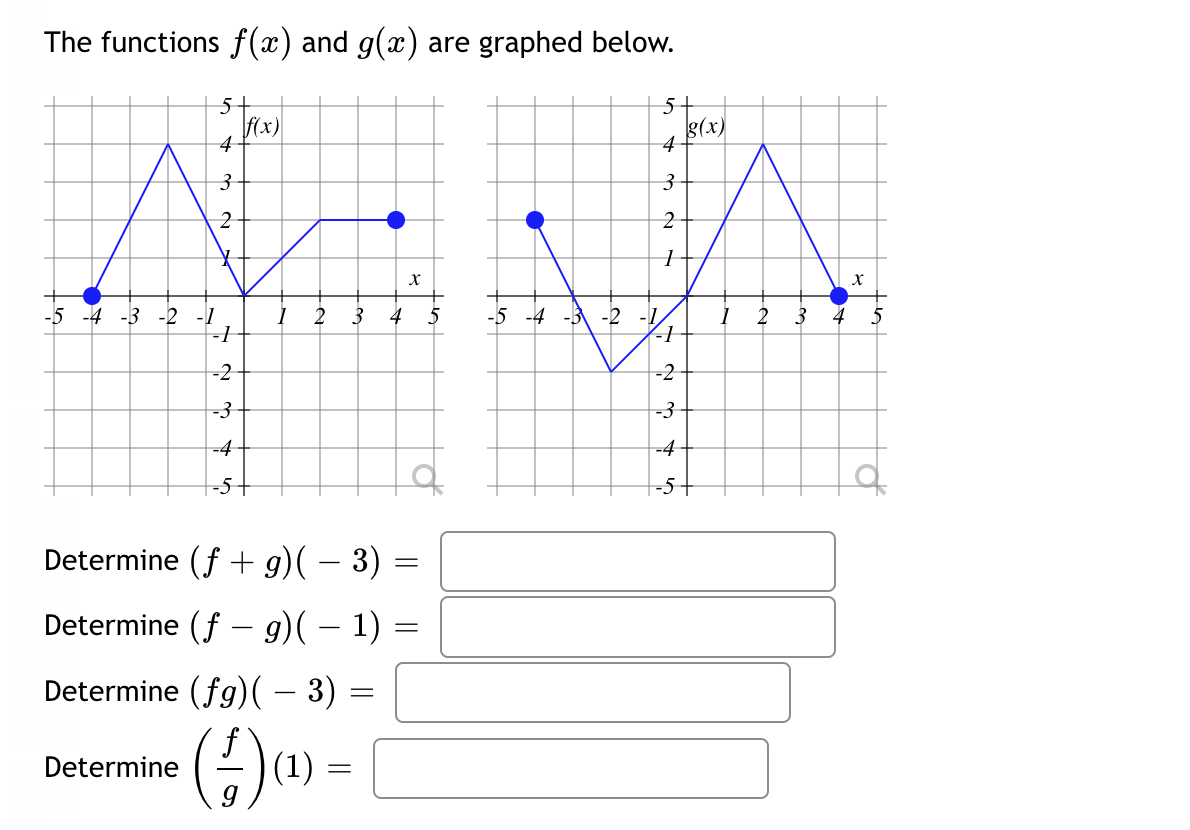 Solved The functions f(x) and g(x) are graphed below. | Chegg.com