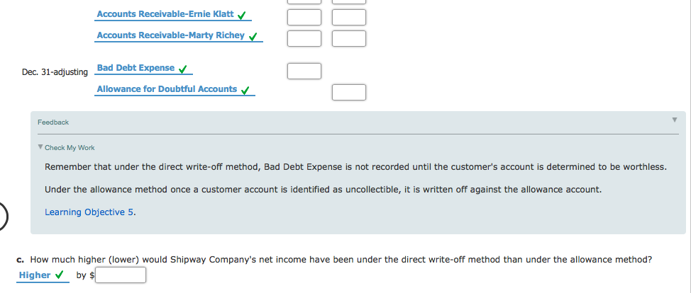 Solved Entries for Bad Debt Expense under the Direct | Chegg.com