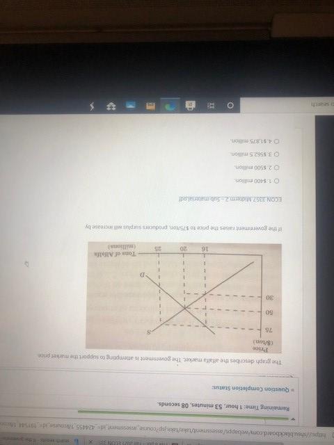 Solved Question completion Status: Question 6 The graph | Chegg.com