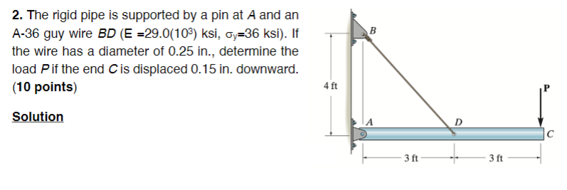 Solved 2. The rigid pipe is supported by a pin at A and an | Chegg.com