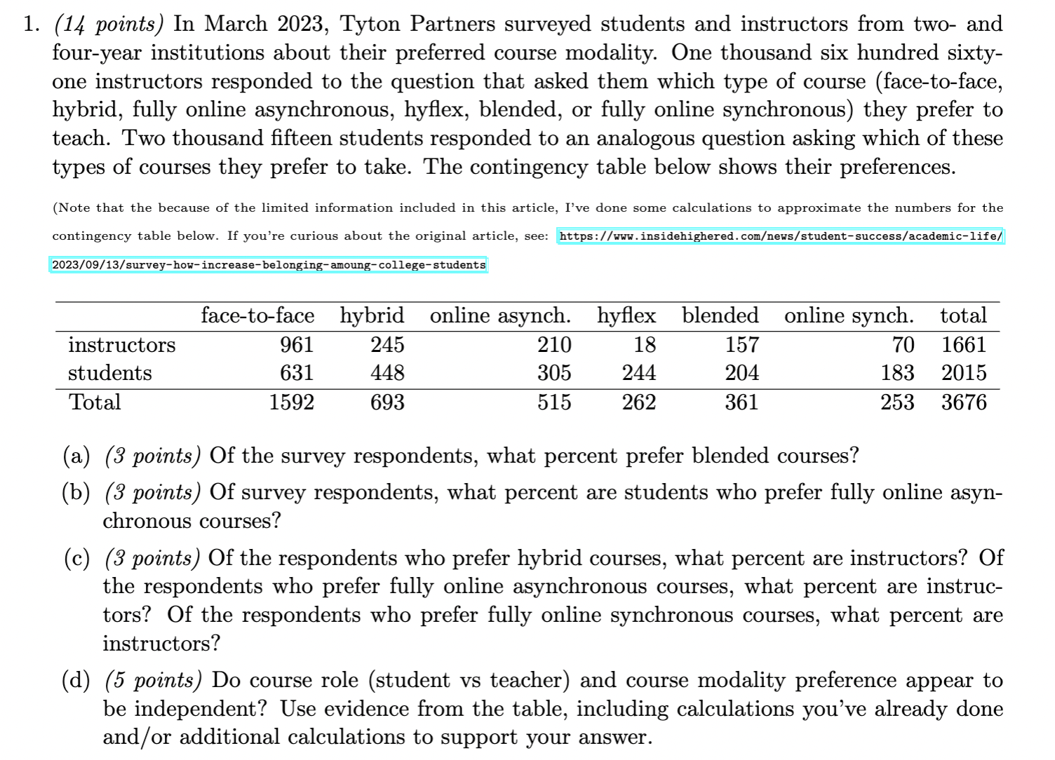 Solved 1. (14 points) In March 2023, Tyton Partners surveyed | Chegg.com