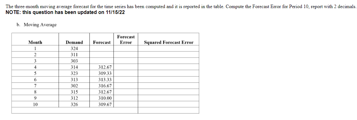 Solved The three-month moving average forecast for the time | Chegg.com