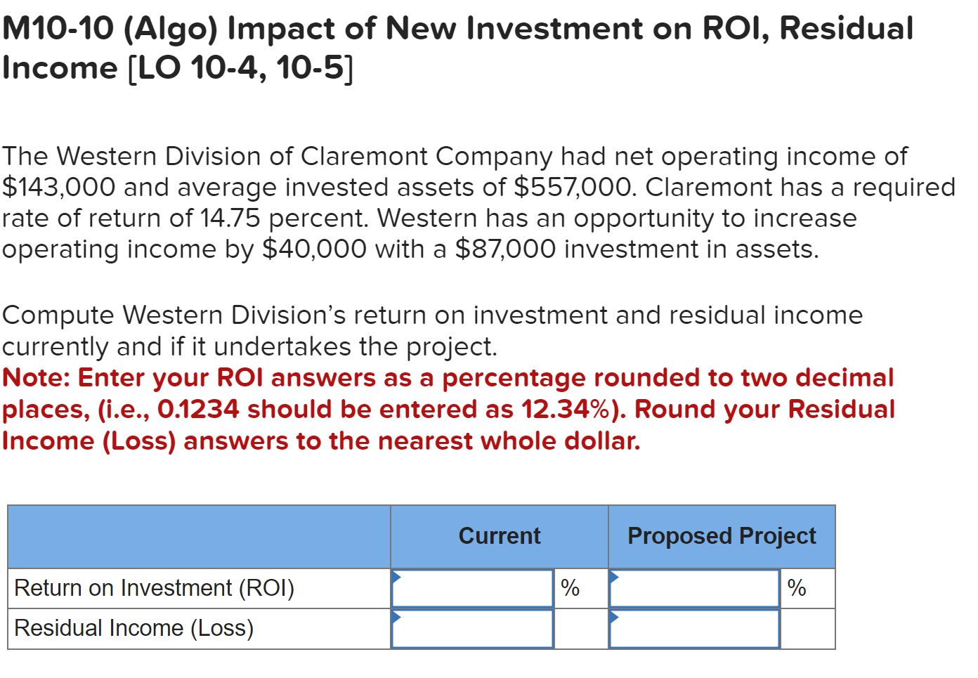 Solved M10-10 (Algo) ﻿Impact of New Investment on ROI, | Chegg.com