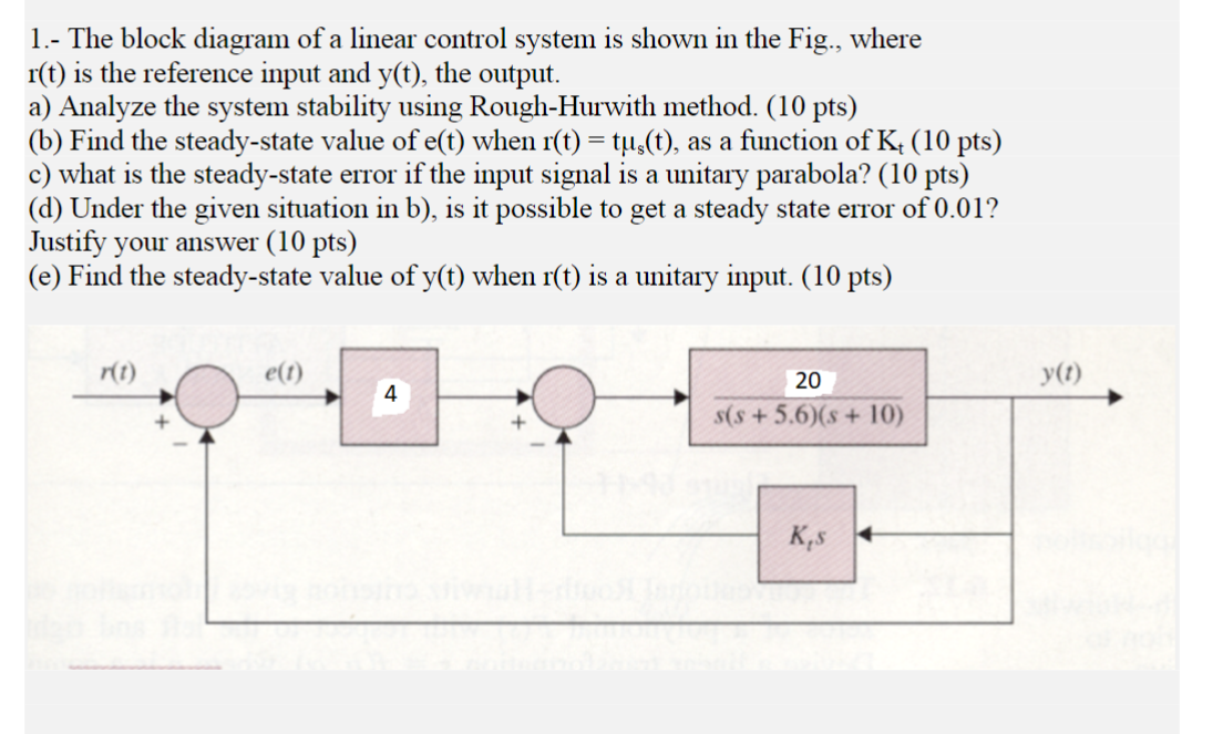 Solved 1.- The block diagram of a linear control system is | Chegg.com