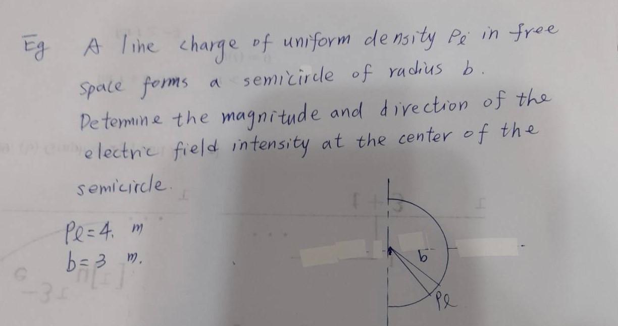 Solved Eg A line charge of uniform density Pl in free space | Chegg.com