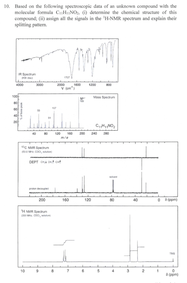 Solved Based on ﻿the following spectroscopic data of an | Chegg.com