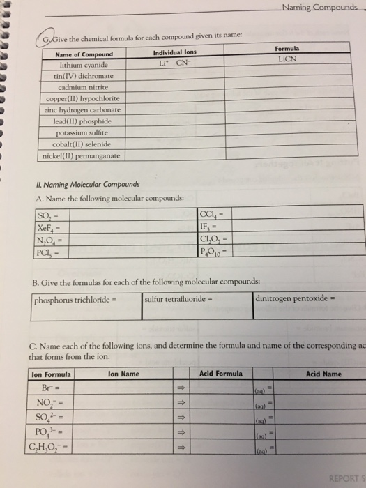 Solved Naming Compounds G Give the chemical formula for each | Chegg.com