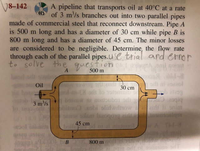 Solved 8-142A pipeline that transports oil at 40 C at a rate | Chegg.com