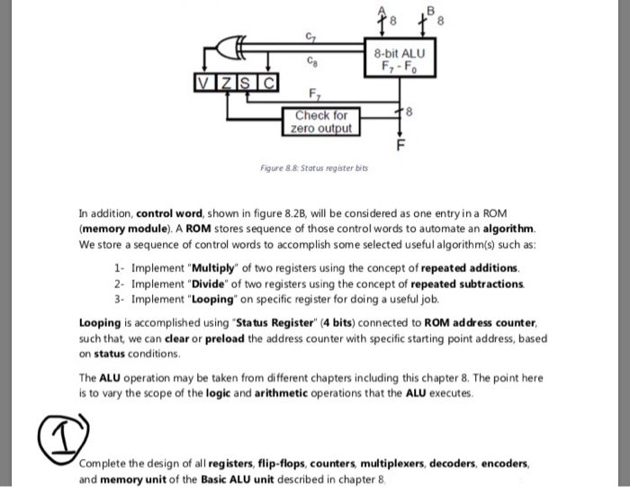 Figure 8.2 shows a block diagram for 7-register bank | Chegg.com