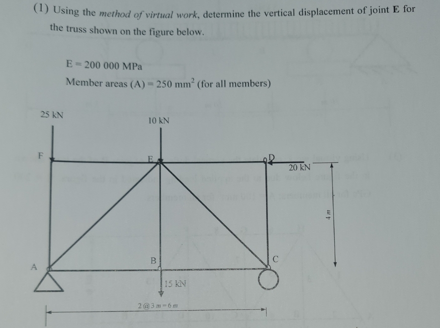 Solved (1) ﻿Using the method of virtual work, determine the | Chegg.com