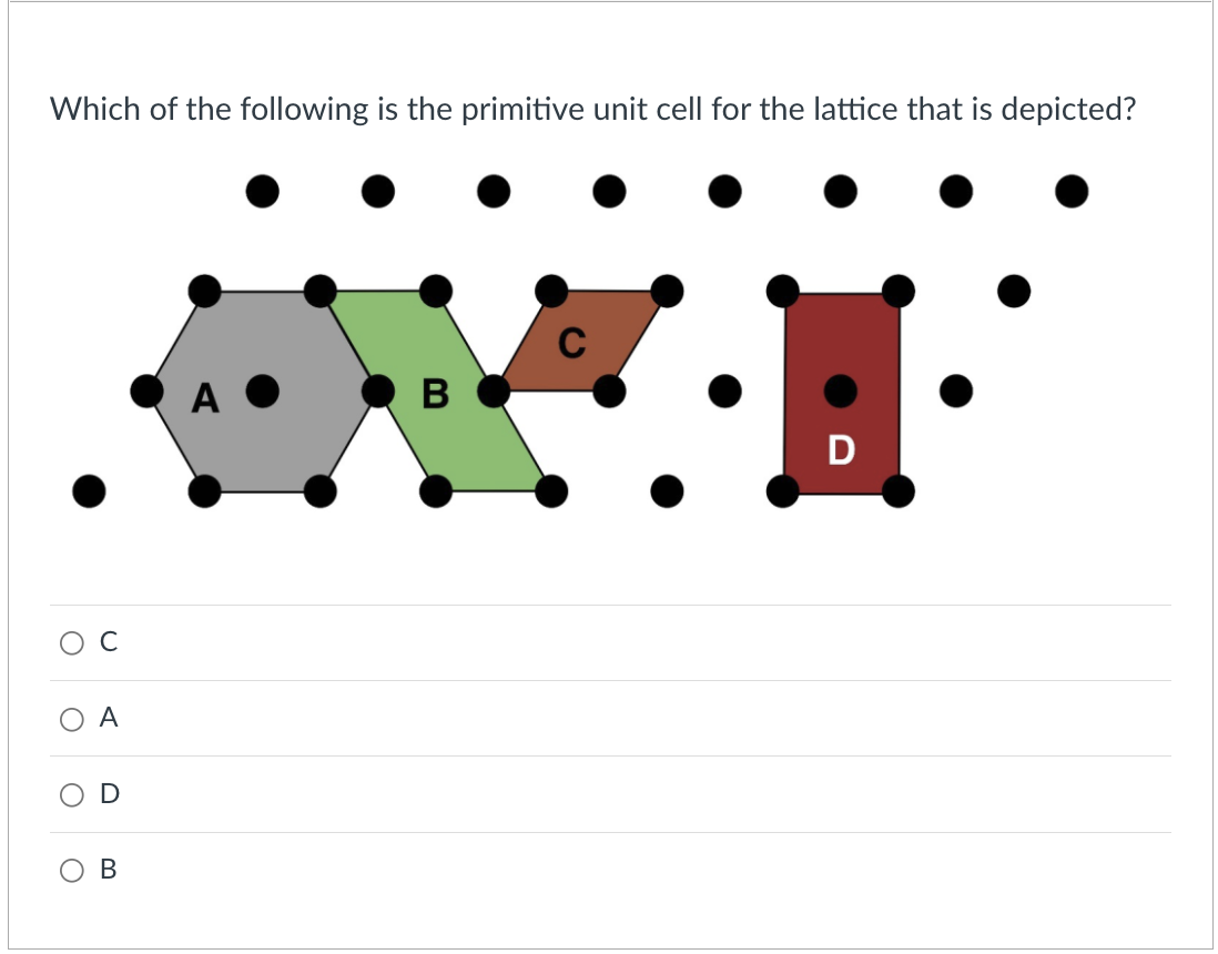 Solved Which of the following is the primitive unit cell for | Chegg.com