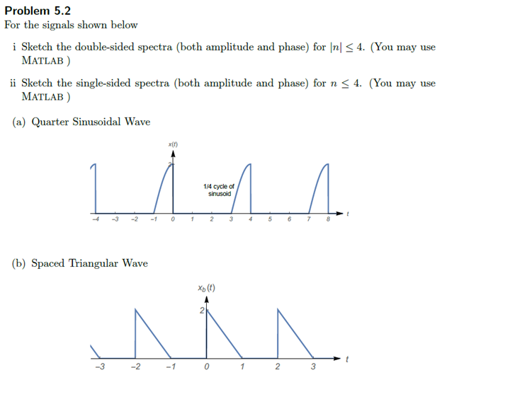 Solved Problem 5.2 For the signals shown below i Sketch the | Chegg.com