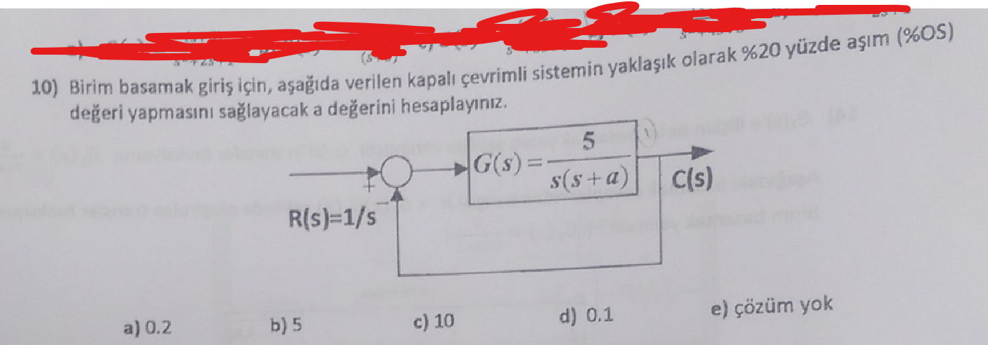 For Unit Step Input Calculate The Value A Which 