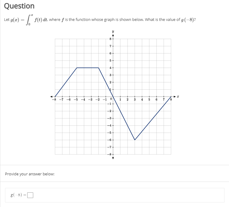 Solved Question Let G X [” F T Dt Where F Is The
