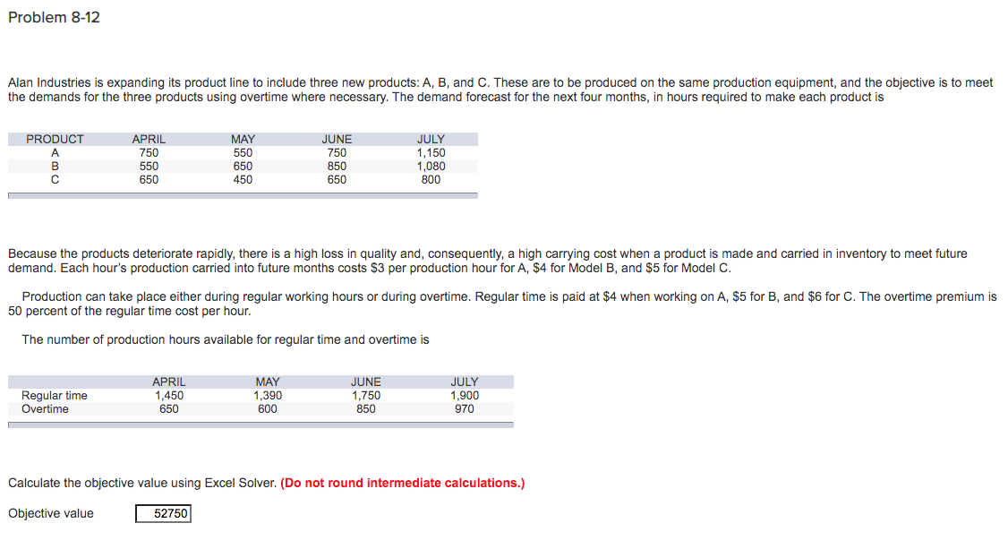 Solved Problem 8-12 Alan Industries is expanding its product | Chegg.com