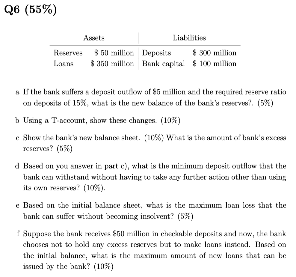 Solved a If the bank suffers a deposit outflow of $5 million | Chegg.com