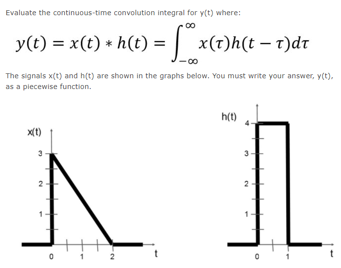 Solved Evaluate the continuous-time convolution integral for | Chegg.com