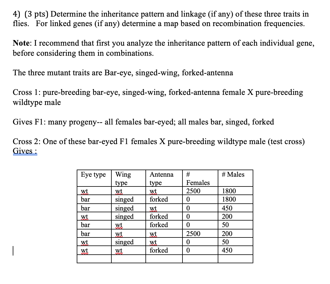 Solved 4) (3 pts) Determine the inheritance pattern and | Chegg.com