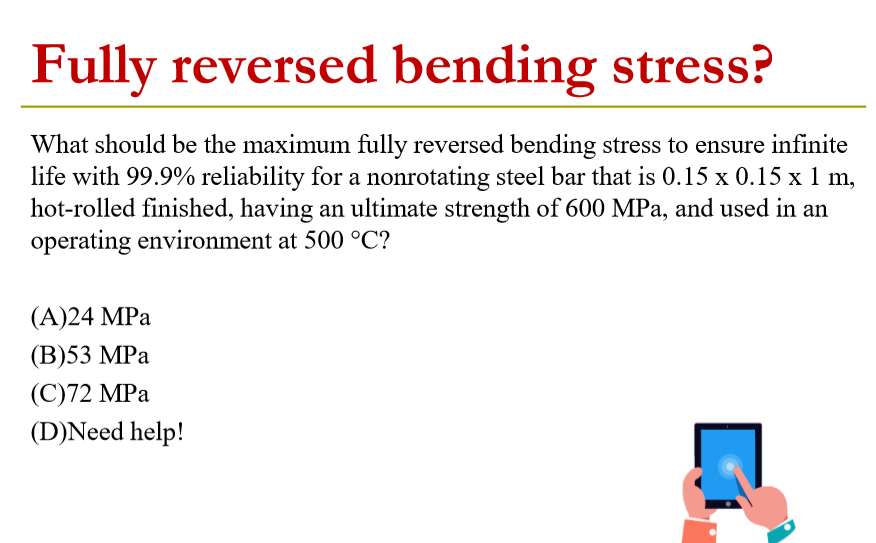 Solved Fully reversed bending stress? What should be the | Chegg.com