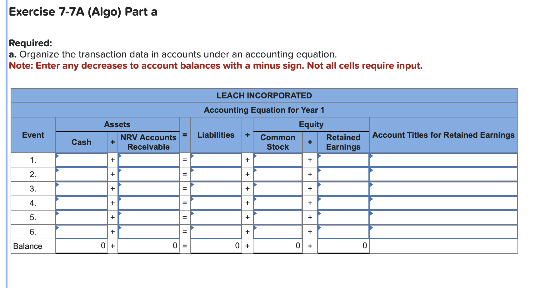 Solved Required information Exercise 7-7A (Algo) Effect of | Chegg.com