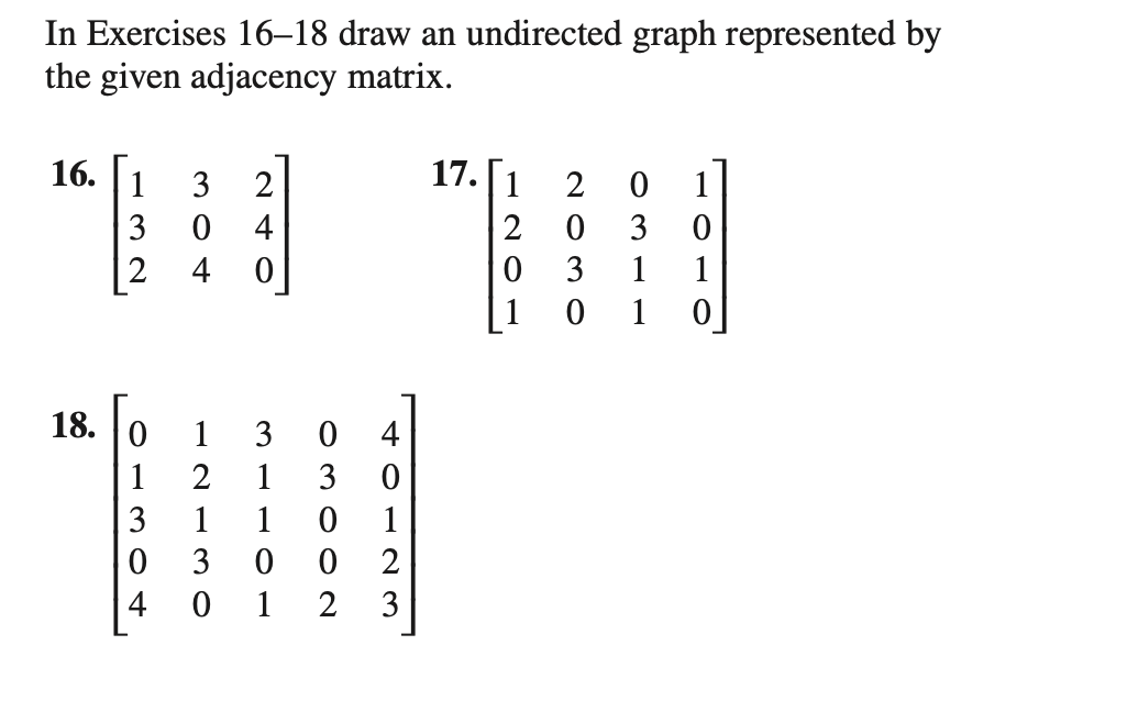 Solved In Exercises 16−18 draw an undirected graph | Chegg.com