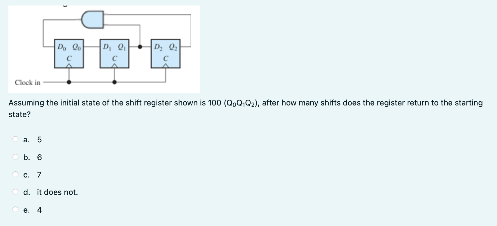 Solved The most commonly used logic family today is DTL | Chegg.com