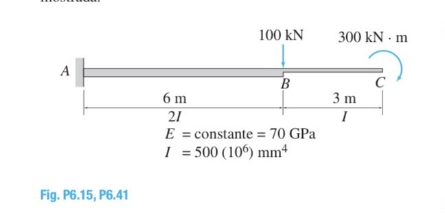 Solved Determine the slopes and deflections at point B and C | Chegg.com