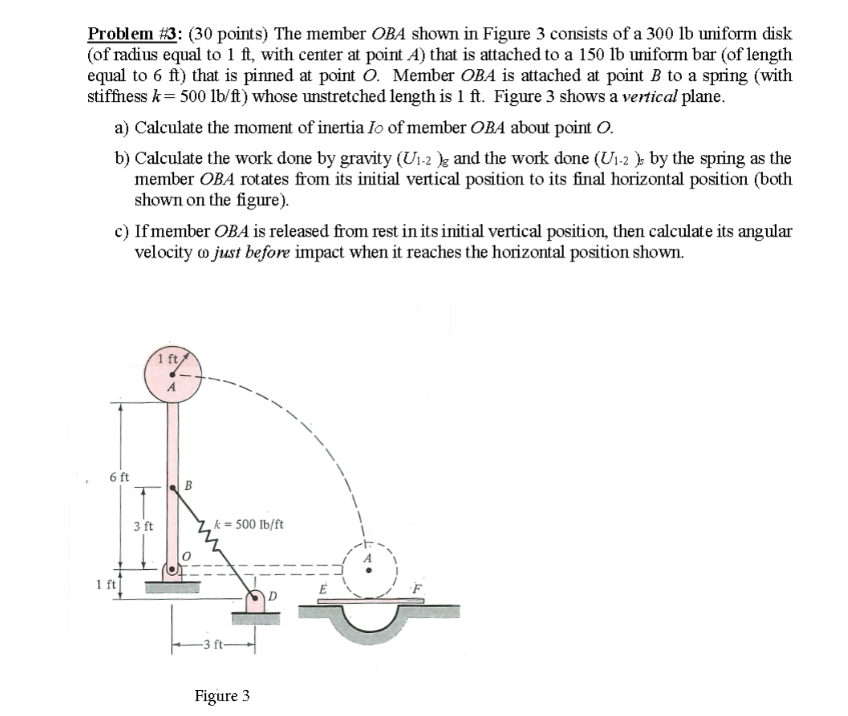 Solved Problem \#3: (30 points) The member OBA shown in | Chegg.com