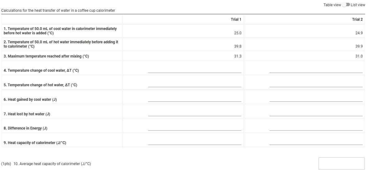 Solved (1pts) 10. Average heat capacity of calorimeter | Chegg.com