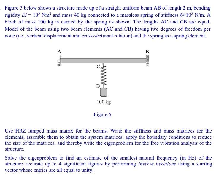 Solved Use HRZ lumped mass matrix for the beams. Write the | Chegg.com
