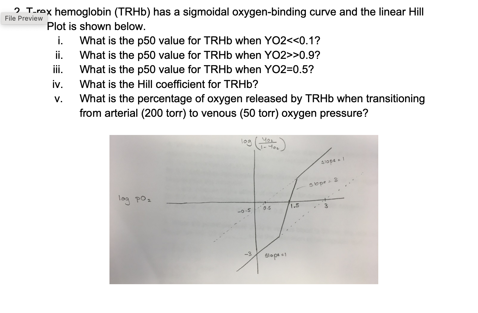 Solved ?? Trax The ﻿hemoglobin (TRHb) ﻿has a sigmoidal | Chegg.com