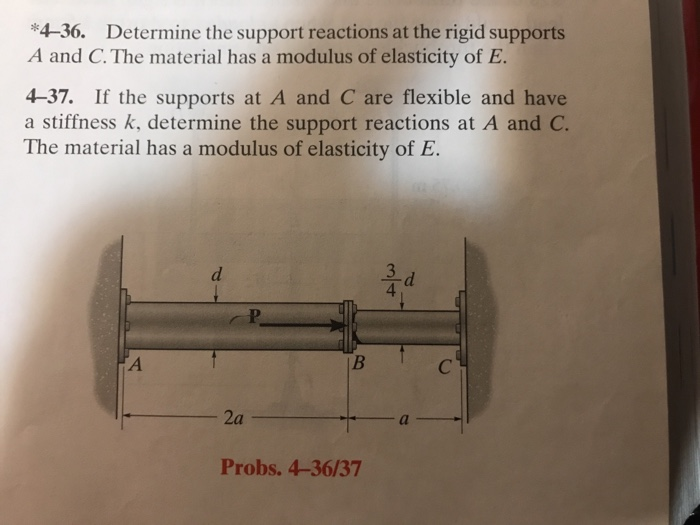 Solved 4 36 Determine The Support Reactions At The Rigid
