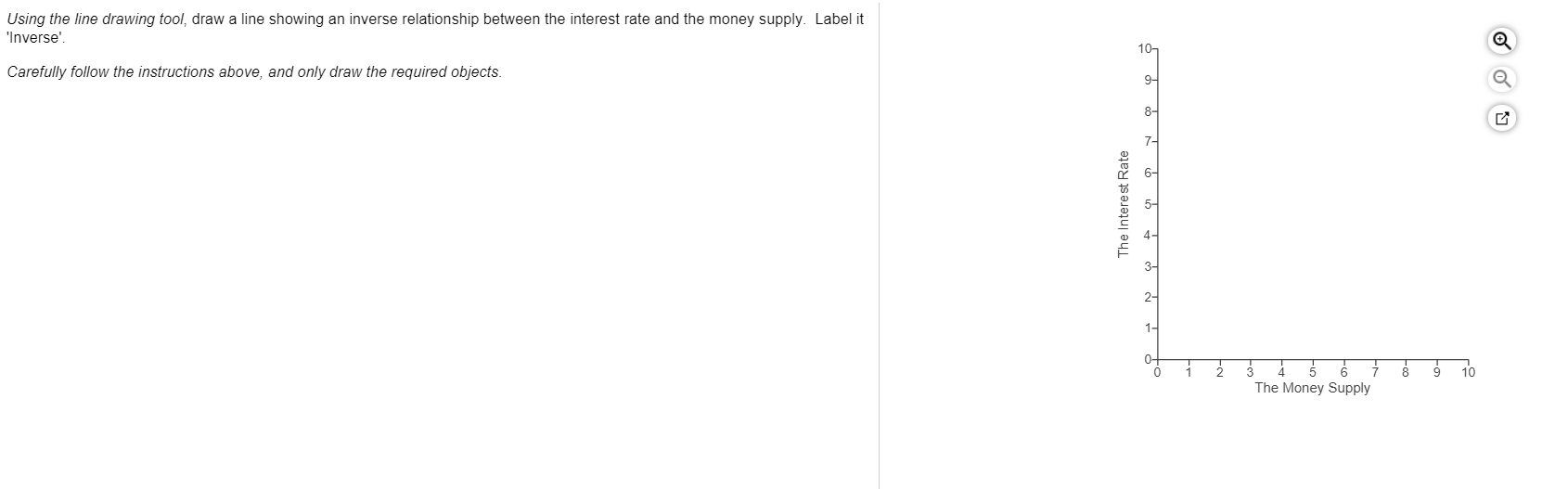Solved Using the line drawing tool, draw a line showing an | Chegg.com