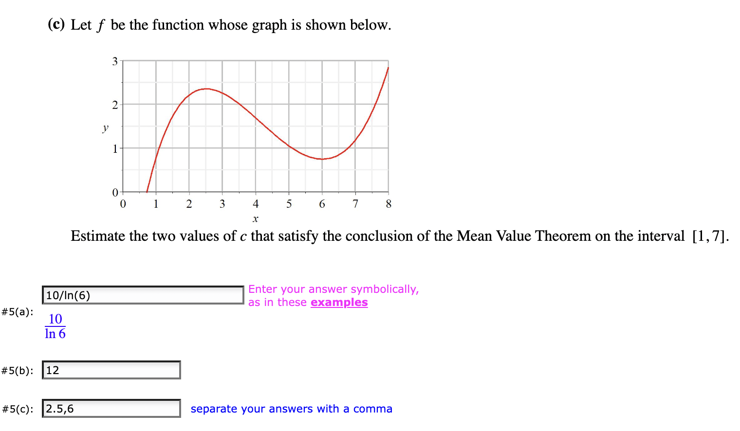 Solved (c) Let f be the function whose graph is shown below. | Chegg.com