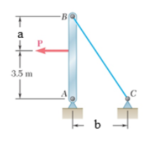 Solved Required informationThe 4-mm-diameter cable BC is | Chegg.com