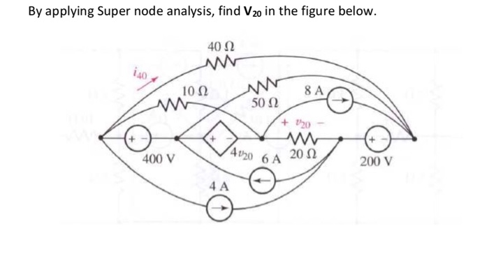 Solved By applying Super node analysis, find V2o in the | Chegg.com