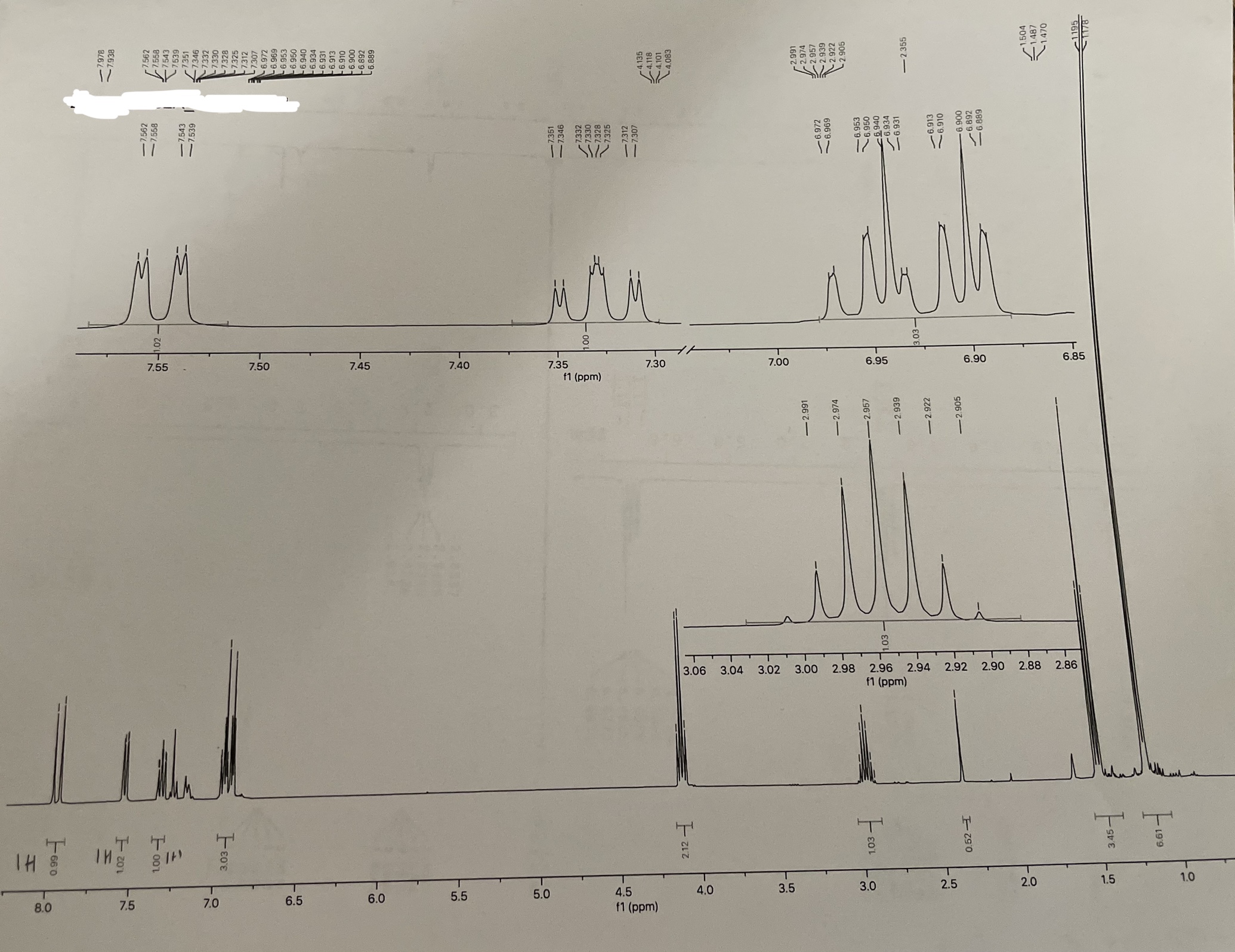 Solved Based on the 1-H NMR, ﻿identify the functional groups | Chegg.com
