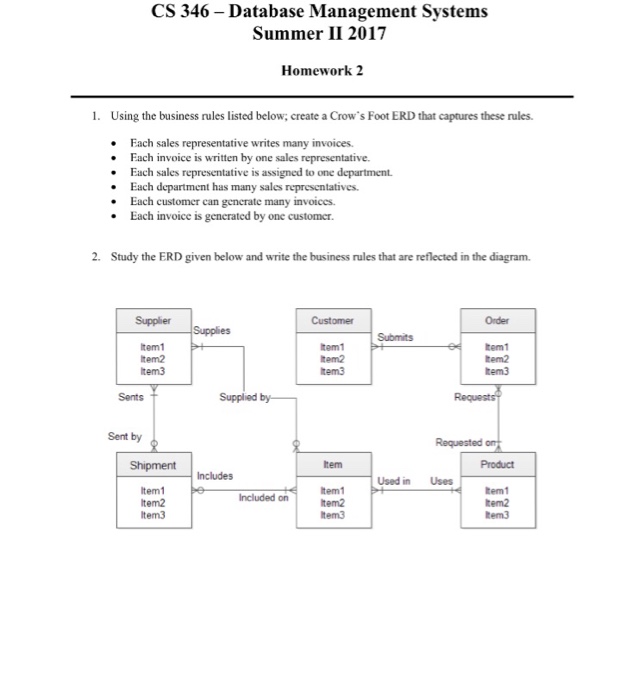 Solved Using the business rules listed below: create a | Chegg.com