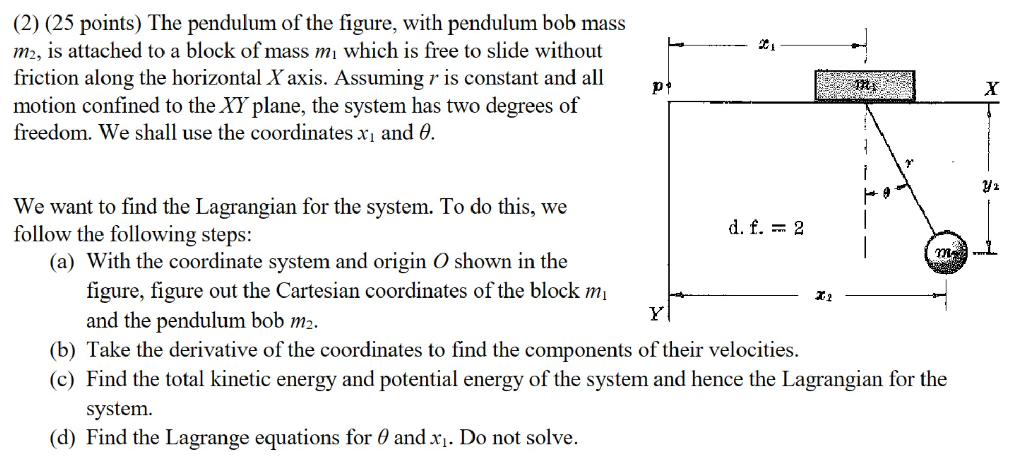 Solved (2) (25 points) The pendulum of the figure, with | Chegg.com